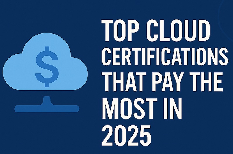 AI-Powered AWS, Azure, GCP Practice Exam | Cloudoku.training